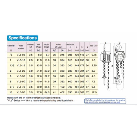 palan à chaine manuelle VITAL